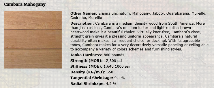 Mahogany Decking - What's in a name?
